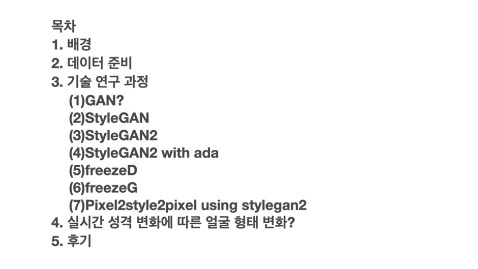 StyleGAN2를 이용한 성격 유형별 얼굴 생성 모델 연구 개발 과정 공개! (feat. MBTI)