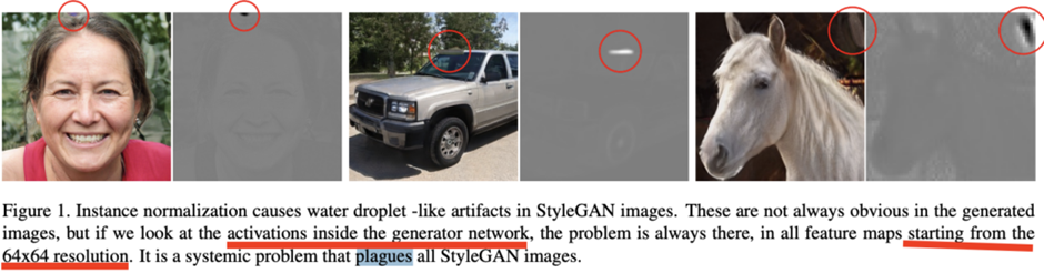 StyleGAN2를 이용한 성격 유형별 얼굴 생성 모델 연구 개발 과정 공개! (feat. MBTI)